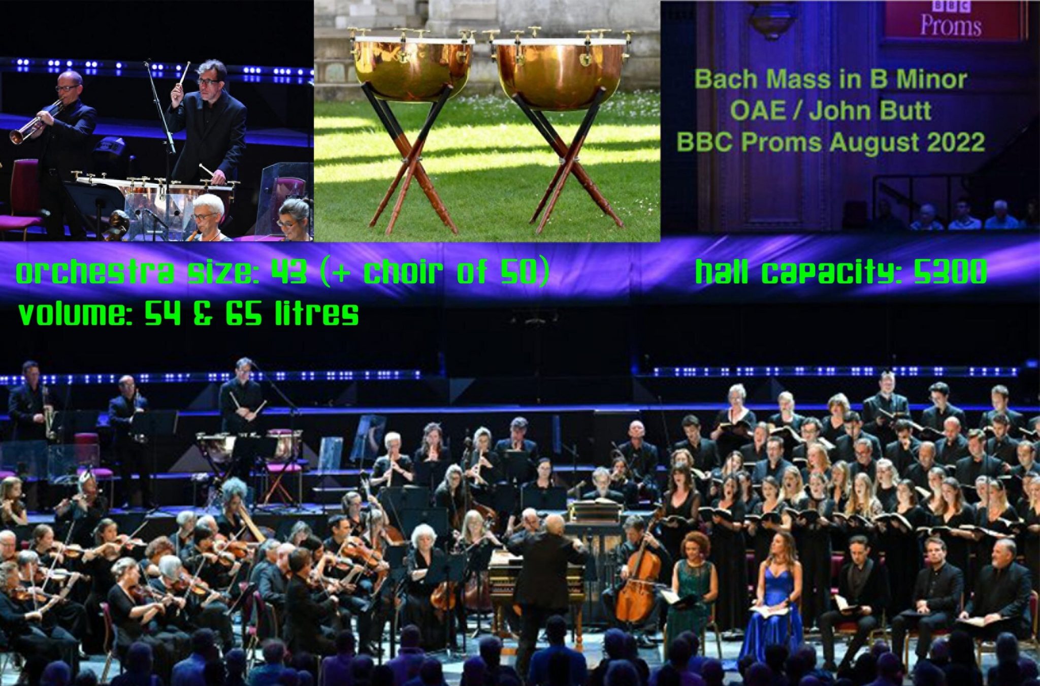 Data of timpani used for projects | Adrian Bending